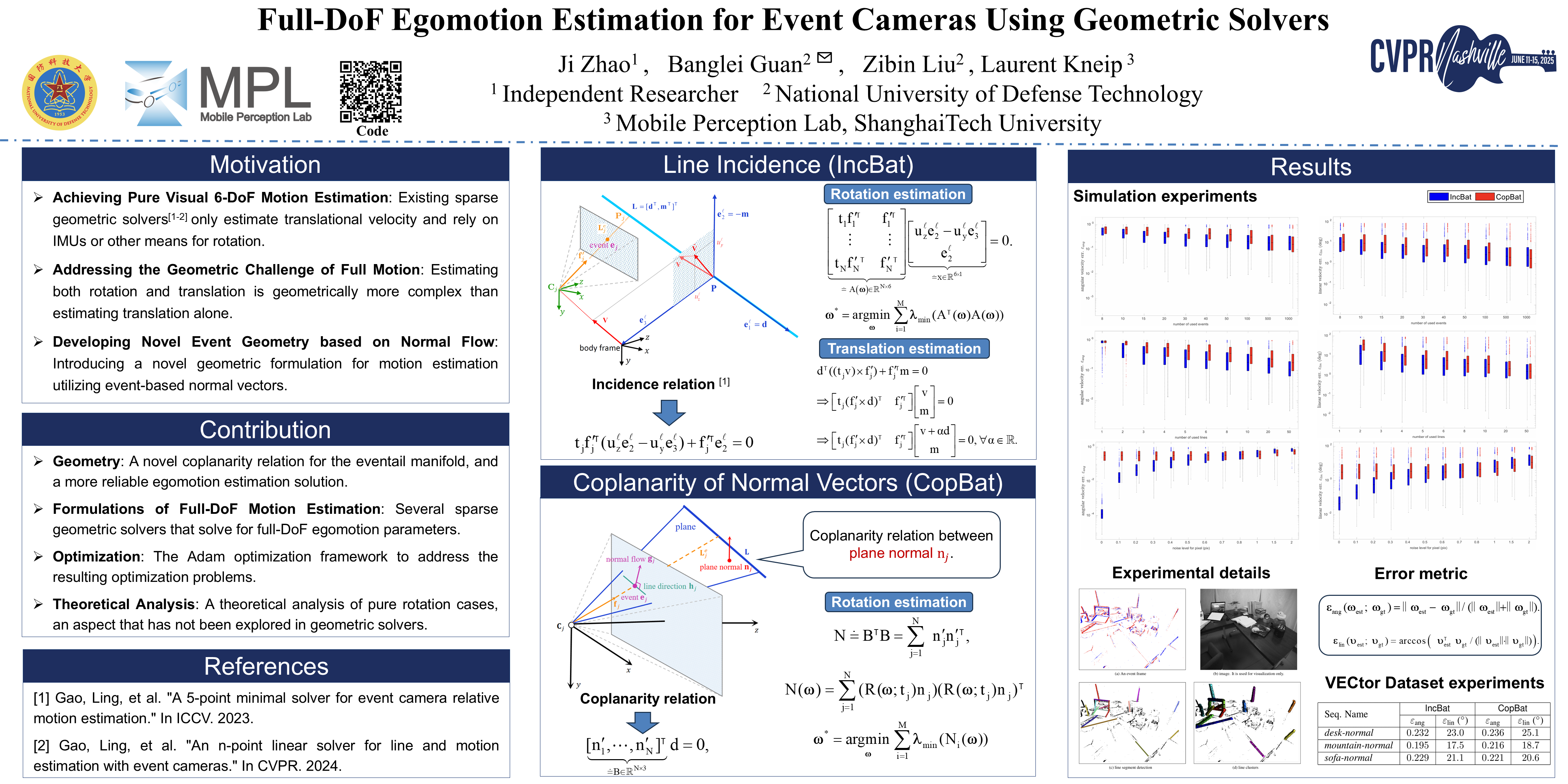 CVPR Poster Full-DoF Egomotion Estimation for Event Cameras Using Geometric Solvers